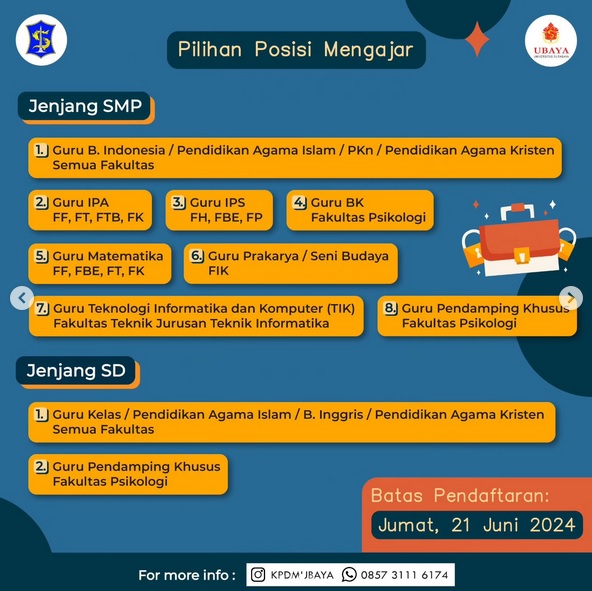 Program Surabaya Mengajar (PSM) Angkatan 6 - Direktorat Pengembangan Kemahasiswaan