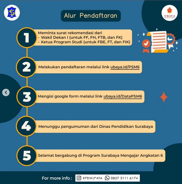 Program Surabaya Mengajar (PSM) Angkatan 6 - Direktorat Pengembangan Kemahasiswaan