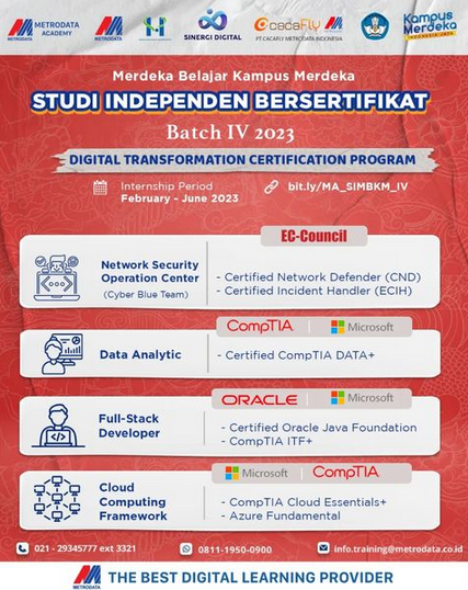 [ METRODATA ACADEMY ] - Direktorat Pengembangan Kemahasiswaan