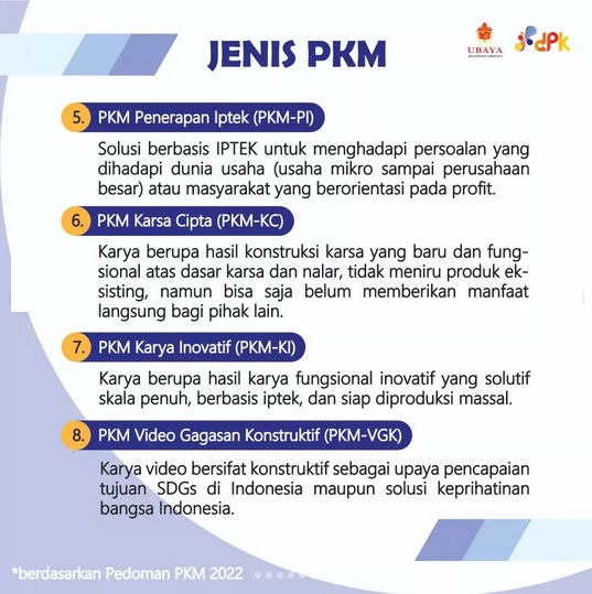 Program Kreativitas Mahasiswa (PKM) - Direktorat Pengembangan Kemahasiswaan