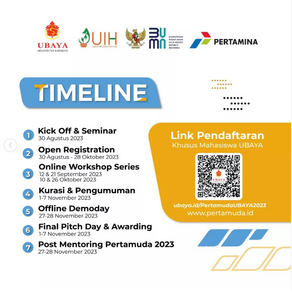 Pertamuda 2023 “Energizing Your Future” - Direktorat Pengembangan ...