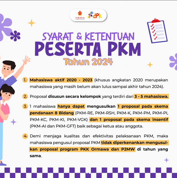 Syarat dan Ketentuan Peserta PKM Tahun 2024 - Direktorat Pengembangan Kemahasiswaan