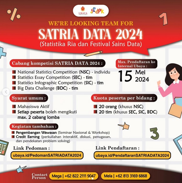 Statistika Ria dan Festival Sains Data (SATRIA DATA) 2024 - Direktorat ...